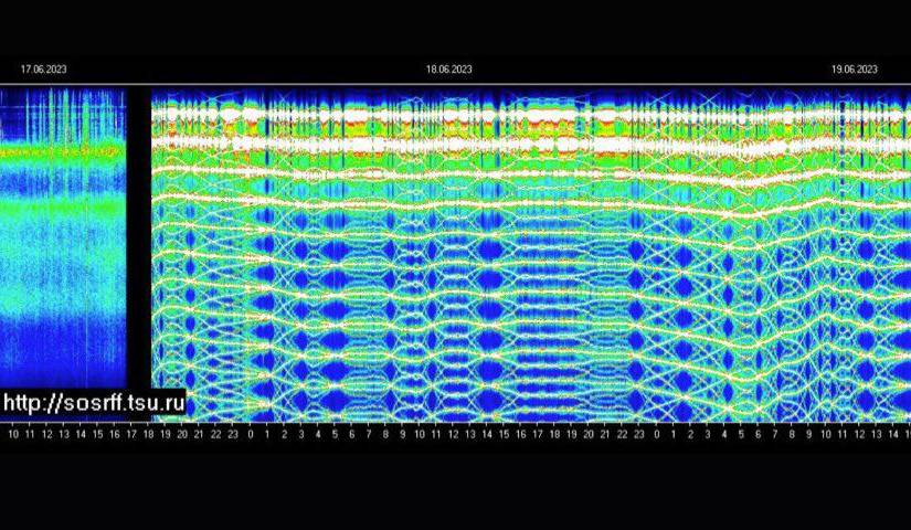 Cómo Entender y Manejar el Aumento en la Frecuencia Schumann - Cultura ...